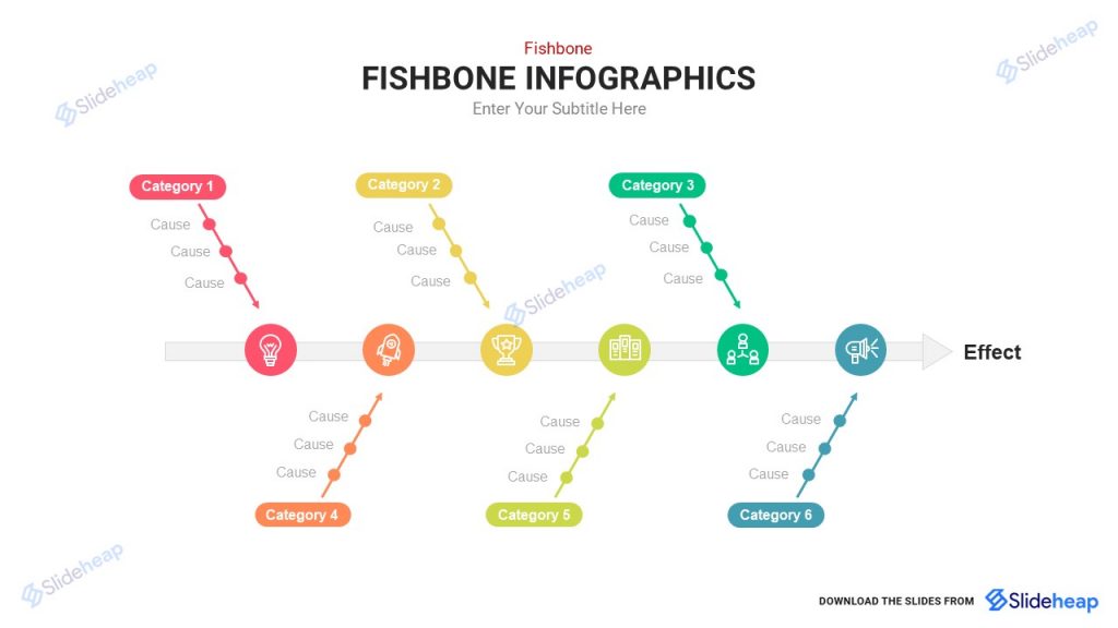 Fishbone Diagram Template for Google Slides and PowerPoint | Slideheap